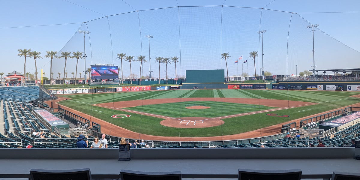 Cleveland Guardians Spring Training Prospect Report 3/15/25