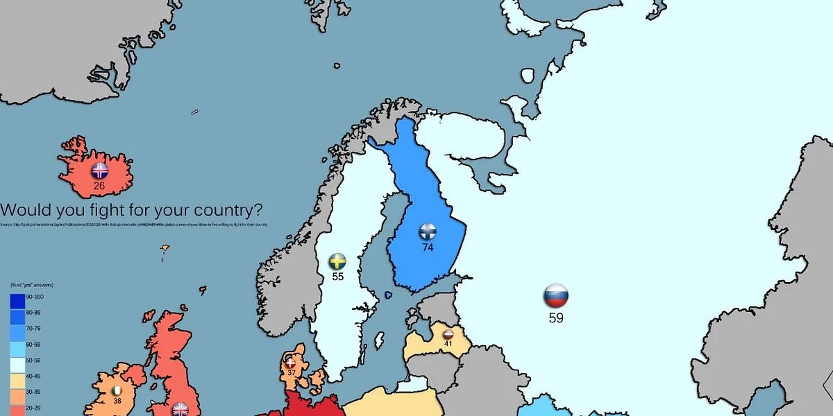Oh The War in Europe? - The Kurgan’s Substack