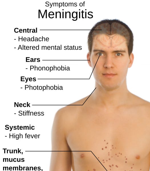 5-in-1 meningococcal vaccine, Penmenvy, receives FDA approval