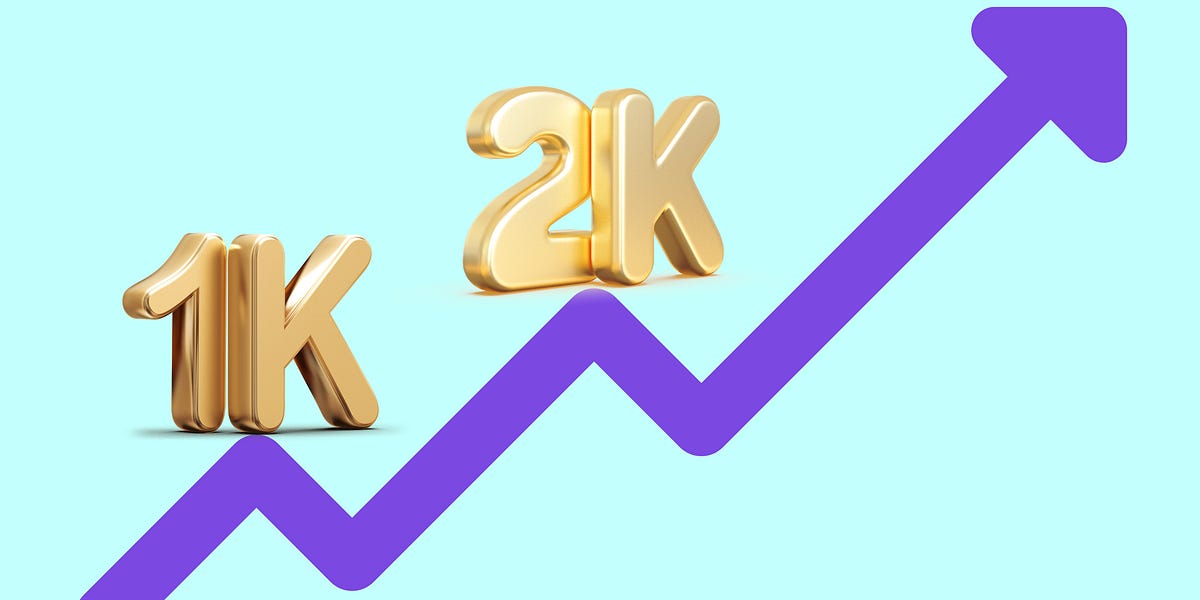 How to Optimize Your Substack for Monetization and Growth