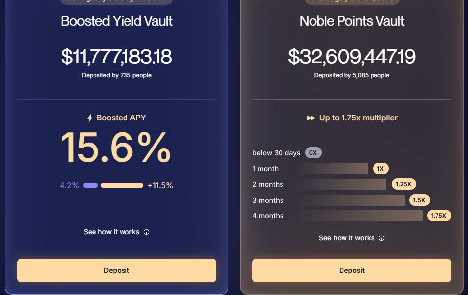 ⚡Top 10 stablecoin yields in April 2025 - Dynamo DeFi