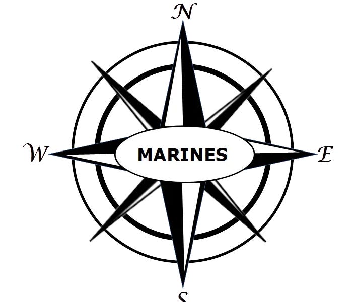 Compass Points - Accountability