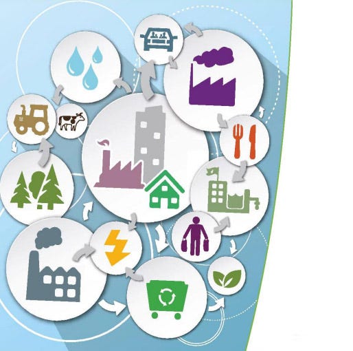 KBT fin d'année - by Kreiz Breizh Transitions