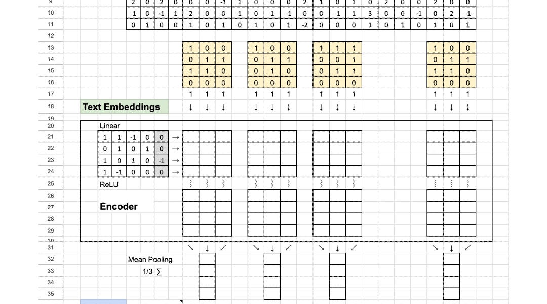 Vector Database - Spreadsheet - by Tom Yeh - AI by Hand ️
