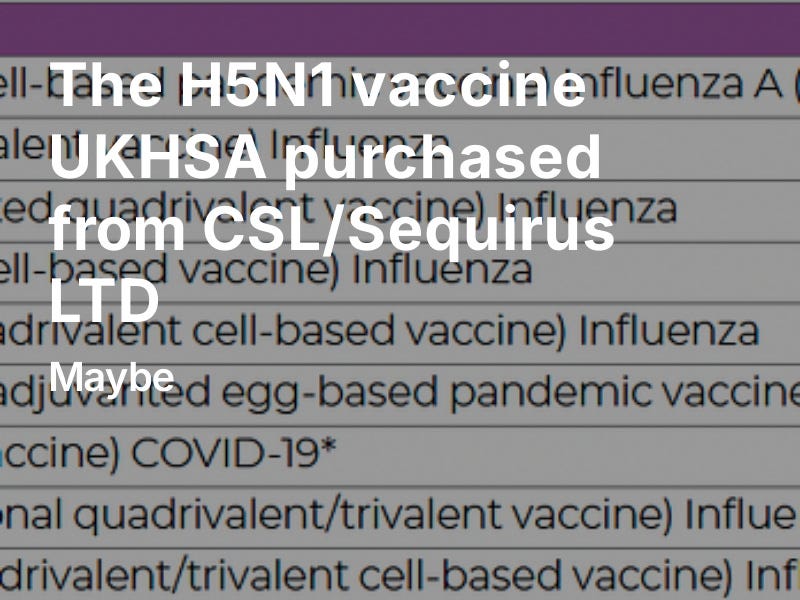 The H5N1 vaccine UKHSA purchased from CSL/Sequirus LTD