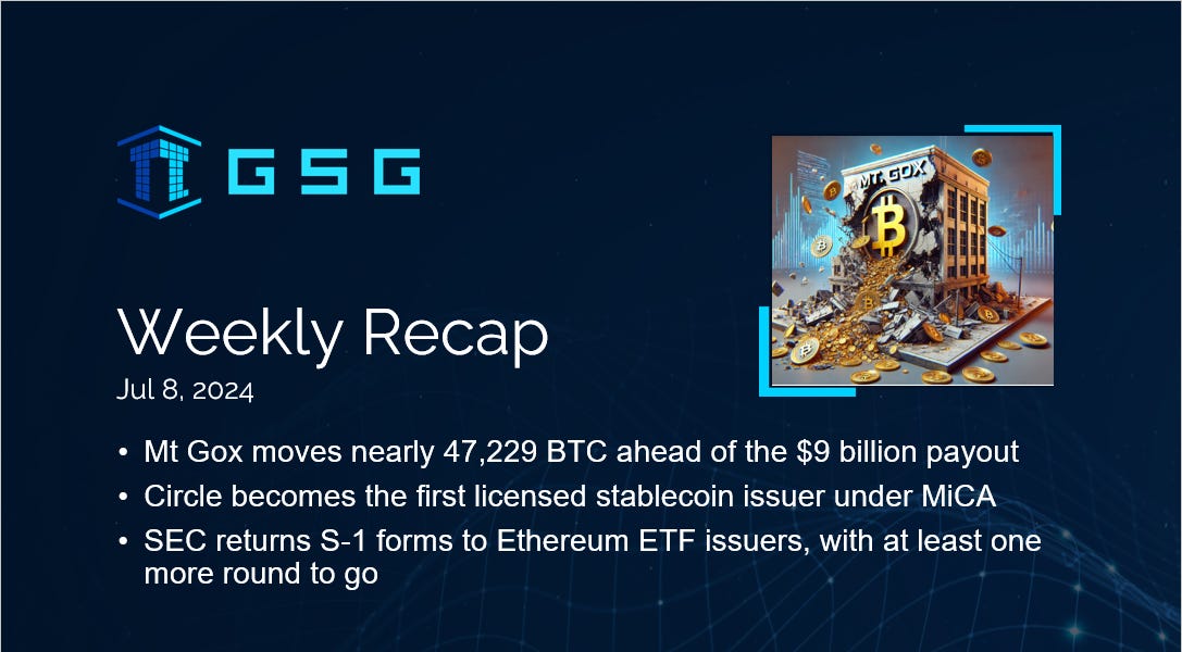 GSG Weekly Recap (Jul 8, 2024) - GSG Research & Insights