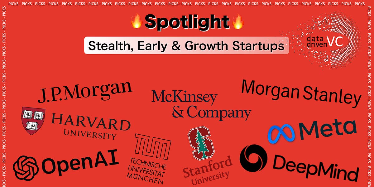 🔥Rising Stars: 10 Startups with Strong Momentum and Success Signals