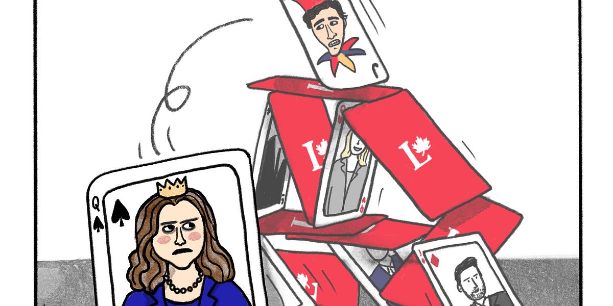 Forte secousse chez les libéraux - by Chloé Germain-Thérien