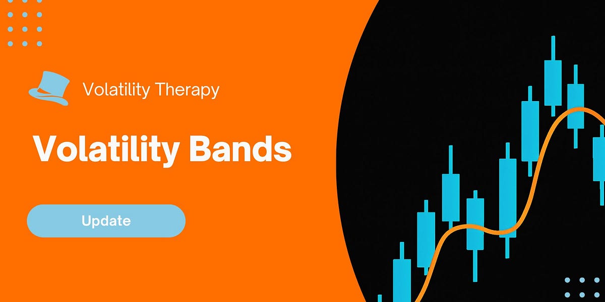 4/24: Volatility Bands for tomorrow - by Harry Dunn