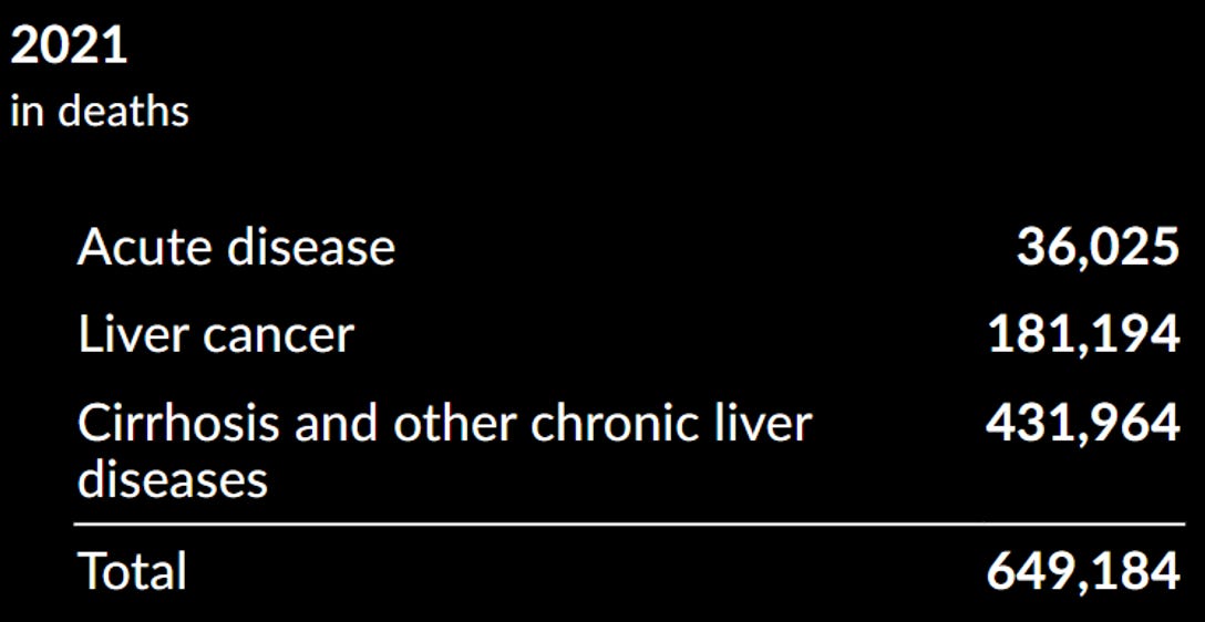 Is monkey pox (mpox) an STI (sexually transmitted infection? If so, why ...