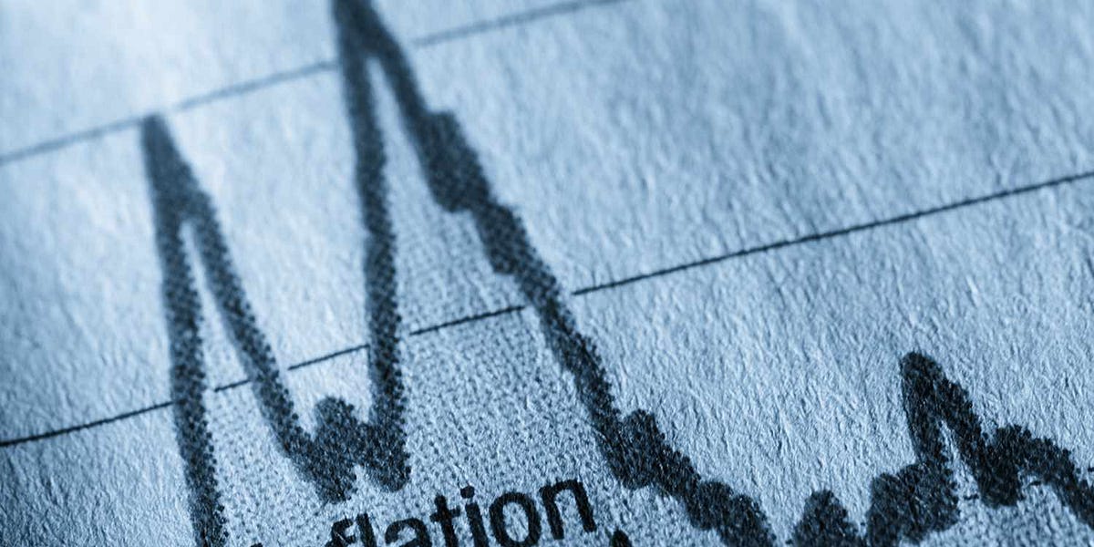 Analysing global inflation trends across major markets