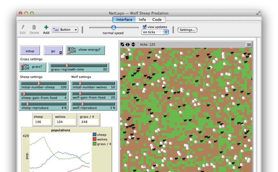 NetLogo: A Hidden Gem in Computational Simulation
