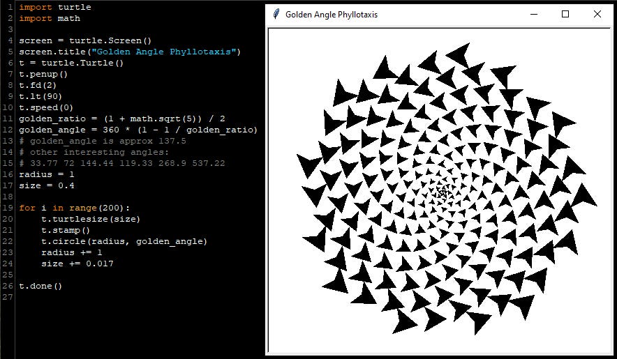 Golden Angle Phyllotaxis - The Green Wizard’s Substack
