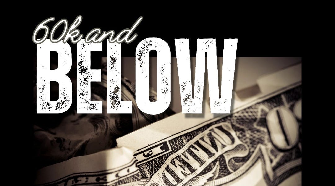 What is the Character of European Americans?