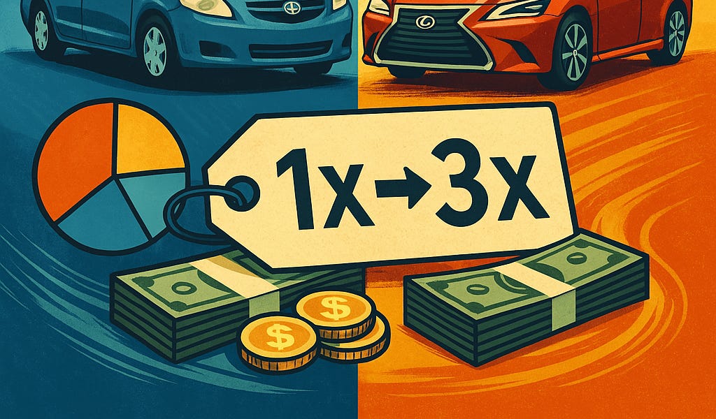 Breaking Scale - by Timothy Chester