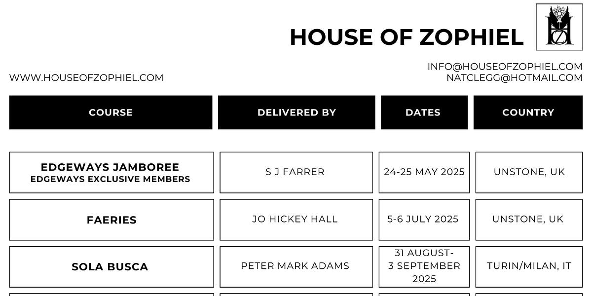 What's coming up? - Ostara