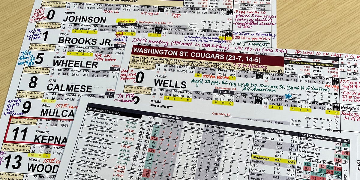 Spotting Boards 103: How to make the data you scrape dynamic