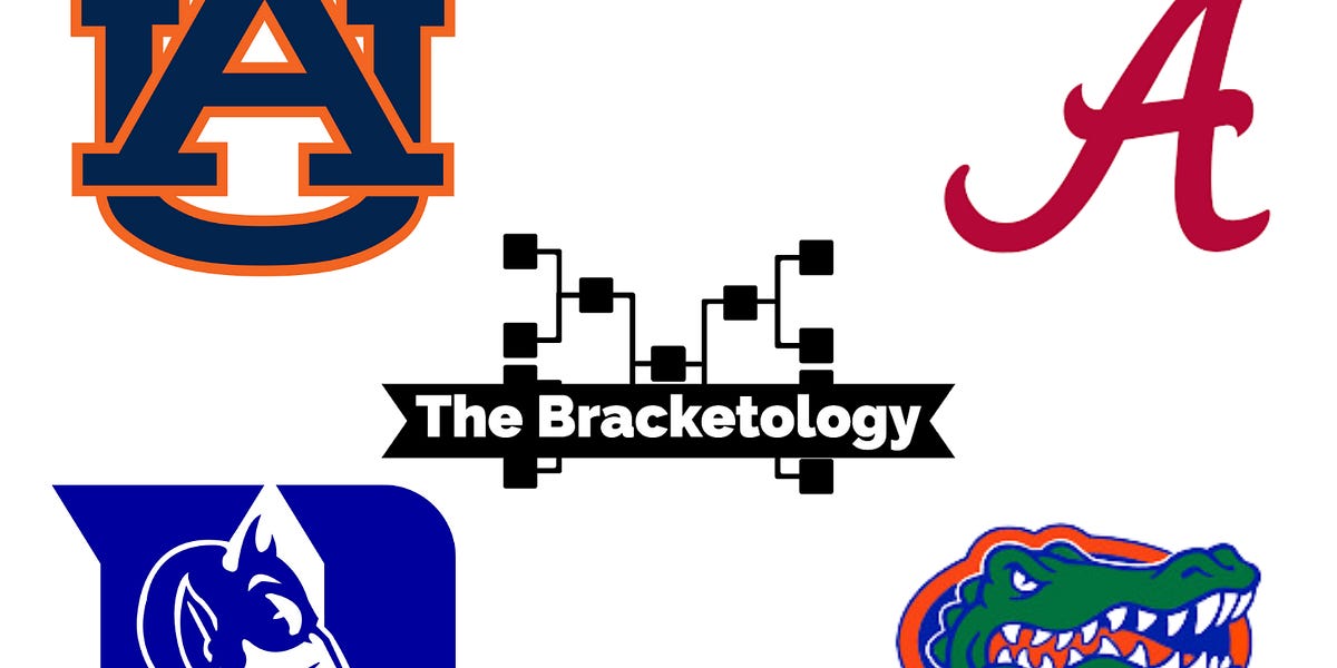 Men's Bracketology 2025: February 21 - The Bracketology