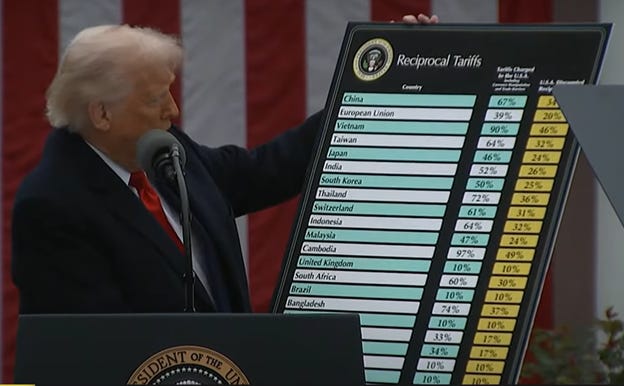 MAGA Communism and the End of America