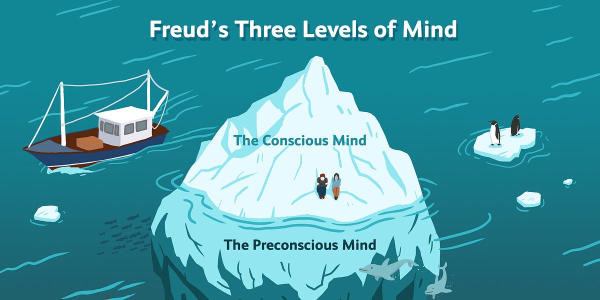 Understanding What Makes the Individual.