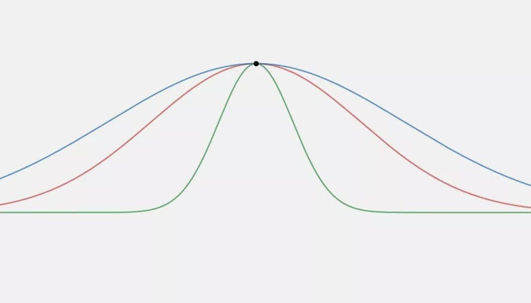 19 - Horse racing, fat tails, and edge. - by Cian T Murphy