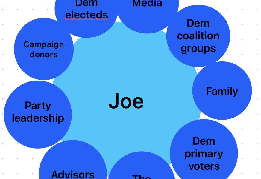 It's the reason why Joe Biden is resisting calls to drop out