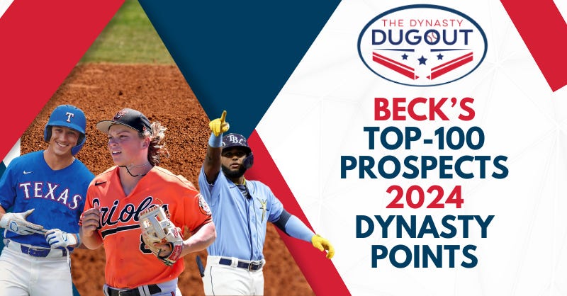 Beck's Top-100 Prospect For Dynasty Points Leagues