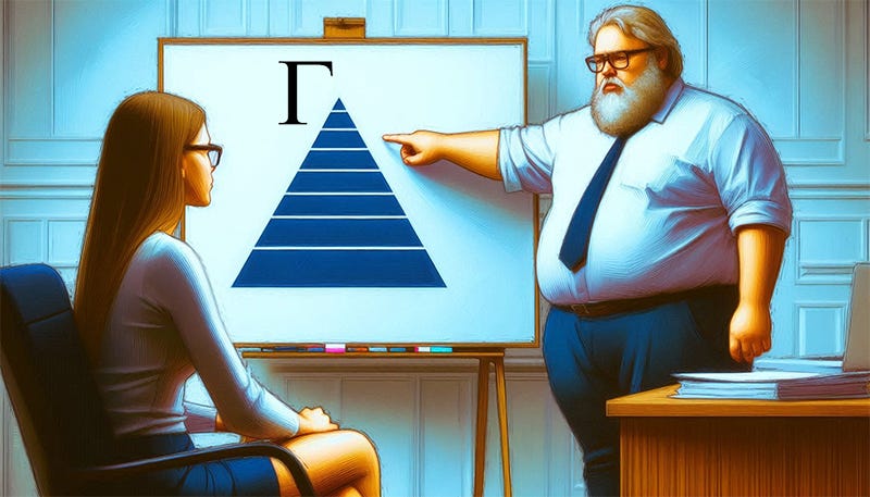 Comments - Rejection is a Sign of Low Status - by Vox Day