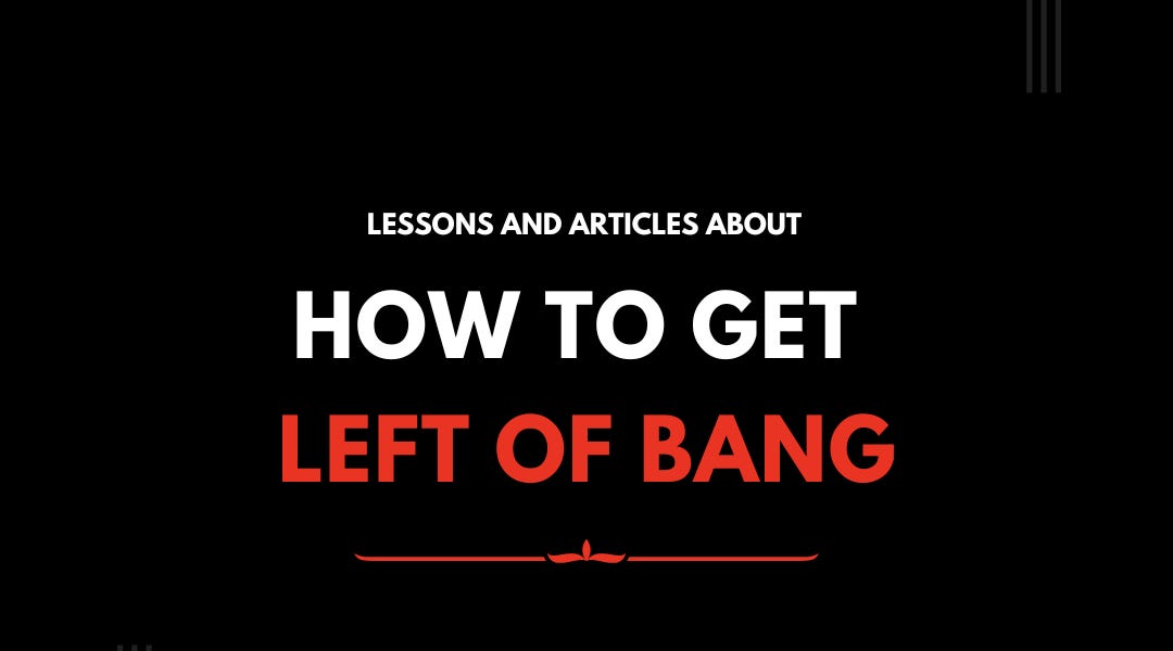 A Situational Awareness Discussion Guide: "Left of Bang: How the Marine ...