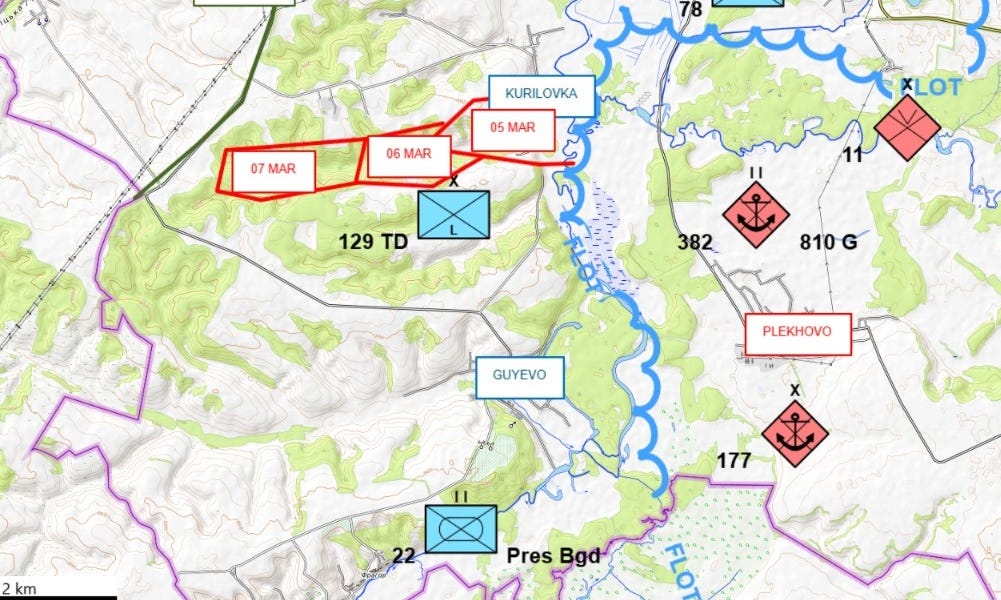 Le début de la fin (?) - by Márk Takács - Márk’s Substack