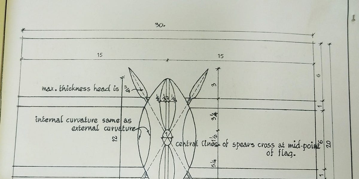 Designing the Kenyan Flag - by Denis Ndungu - DNG
