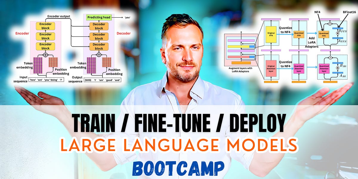 Train, Fine-Tune, and Deploy Large Language Models Bootcamp!