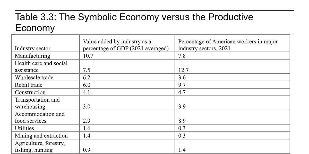 Fear, Loathing, and Gumbo/Rumsfeldia Con't | Page 10 | alternatehistory.com