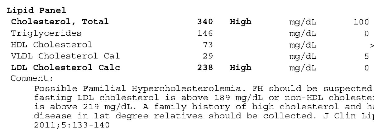 My Lean Mass Hyper Responder Story