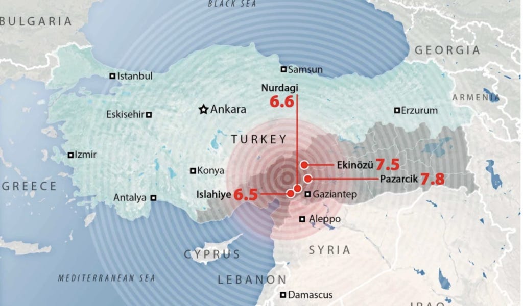 Environmental Modification Techniques (ENMOD) and the Turkey-Syria ...