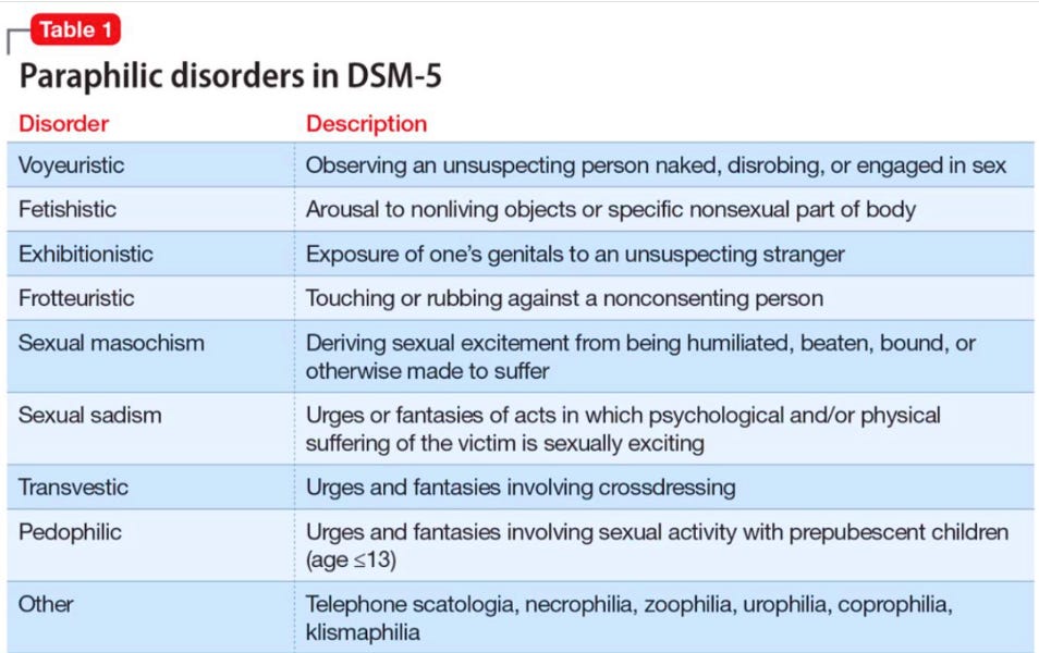 Only Men Say: 'I Will Always Be A Woman' - by Rex Landy