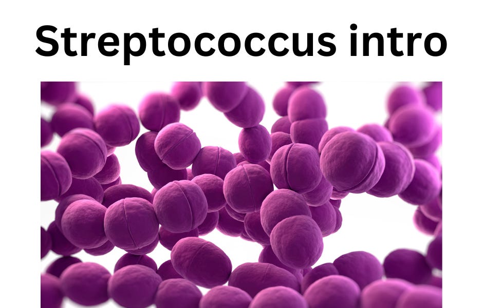 Post streptococcal infections - Introduction