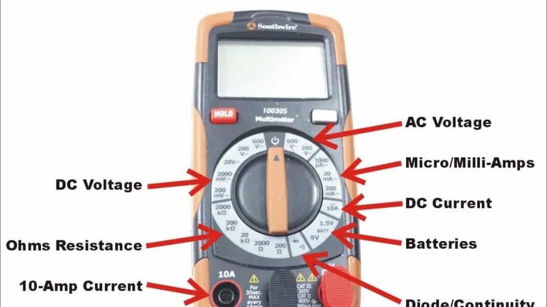 AC Meters: Just the Basics - by Mike Sokol - RVelectricity