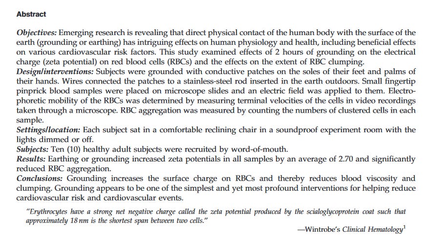 Earthing (Grounding) the Human Body Reduces Blood Viscosity—a Major ...