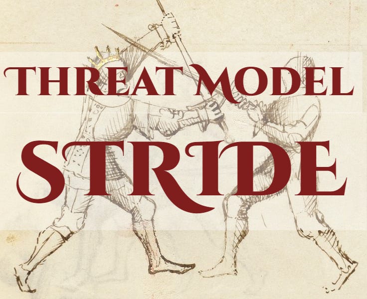 Threat Model: STRIDE - Kelly Chase Offield