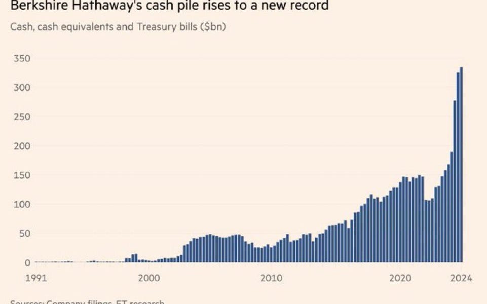 Reading Ambitiously 4-18-25 - by Jack Lynch