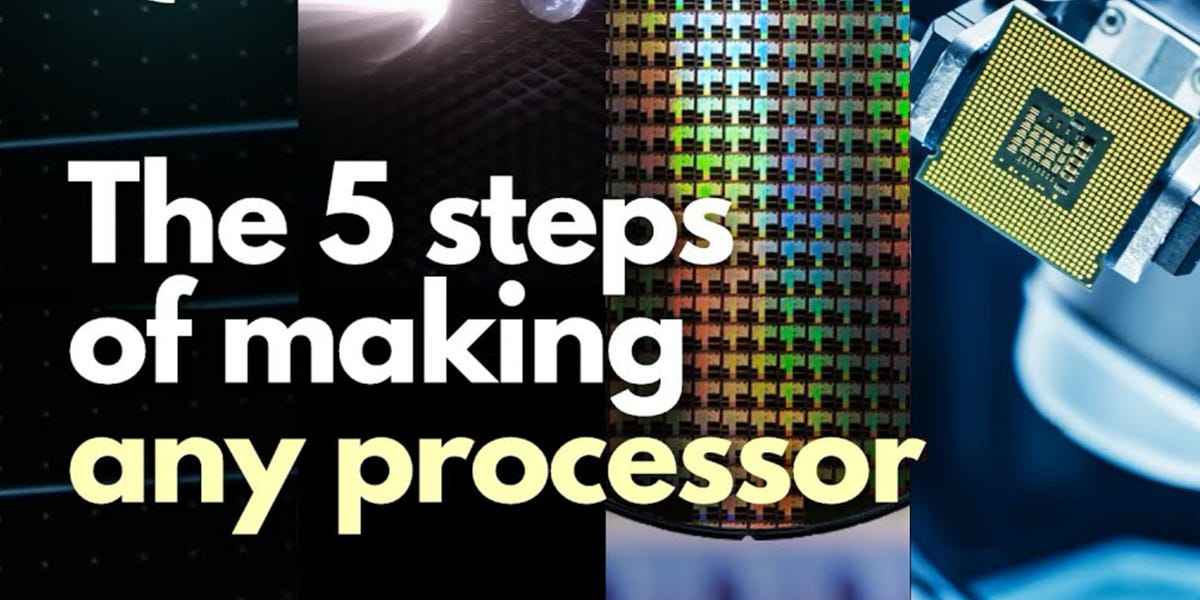 Semiconductor Industry Primer - by Aaron Pek