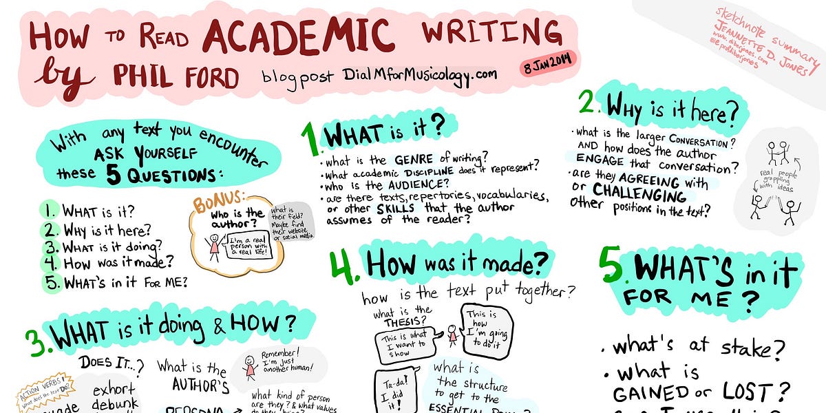 How to Read Academic Writing - by Jeannette Jones