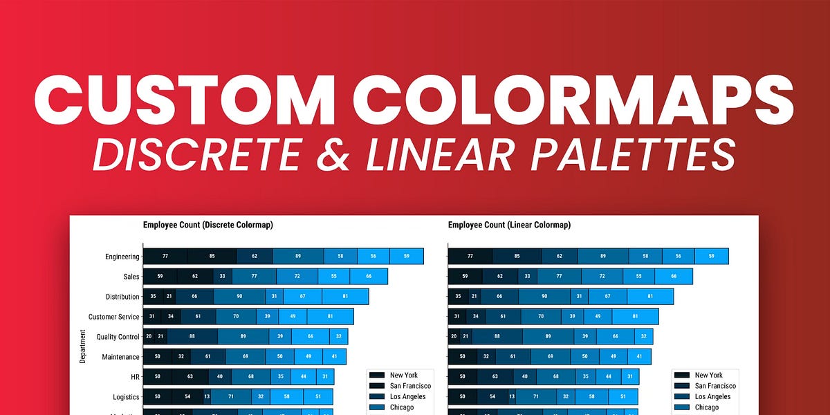 how to draw colormap in python