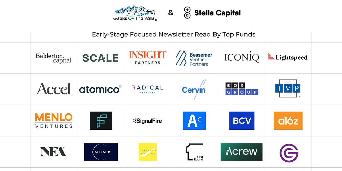 Understanding the AI Platform Shift