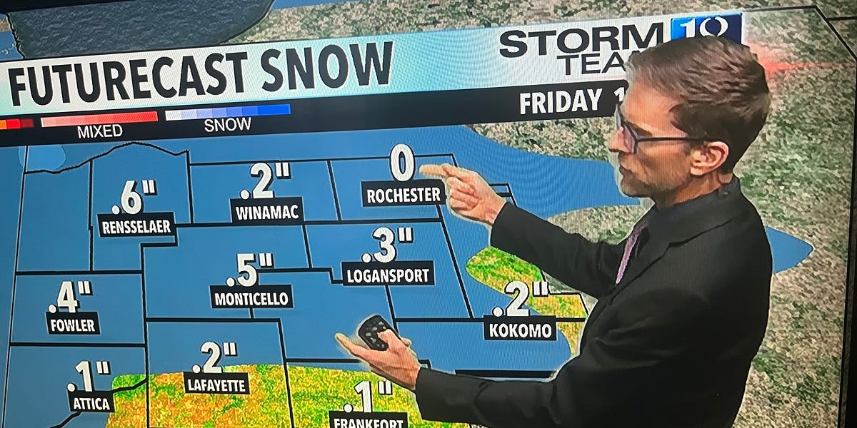 WLFI meteorologist Chad Evans signing off: ‘Writing’s been on the wall’