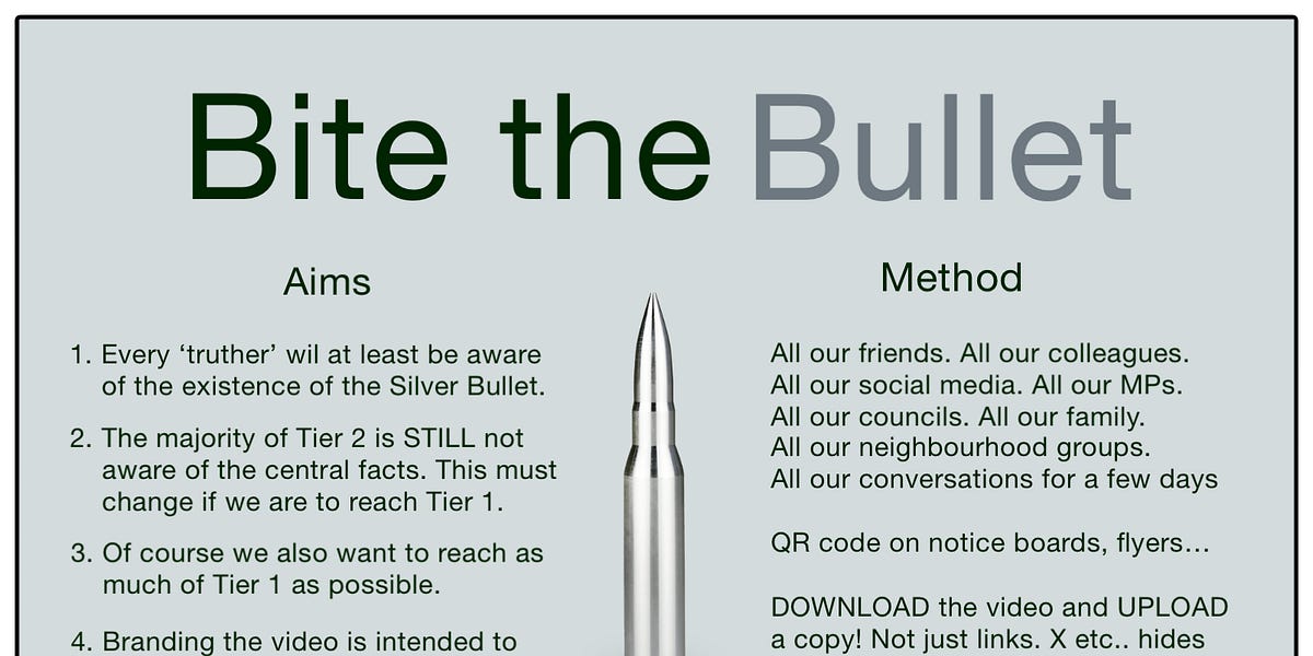Today is Silver Bullet Day - by Tim West and Dr Mike Yeadon