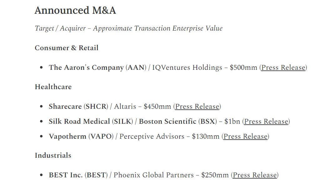 The Special Situation Report #116: 6/23 Roundup