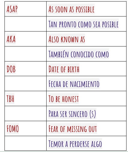 Acronyms - English & Spanish Substack