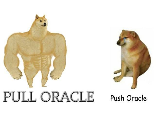 Pull Oracles Explained By Pine Analytics
